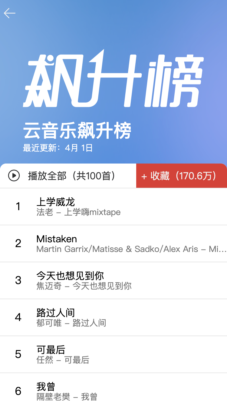 GitHub - cat-walk/music-player-in-vue: 高仿移动端网易云音乐 Vue前端项目